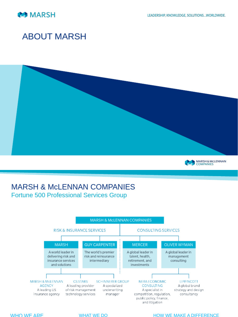 About Marsh - 2018 - Eng | PDF | Insurance | Insurance Broker