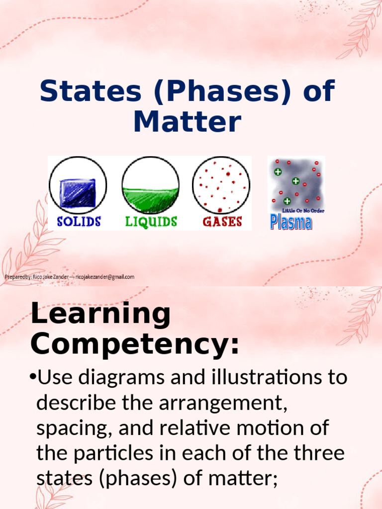 Sci 7 q1 4 Use Diagrams and Illustrations To Describe | PDF | Matter ...