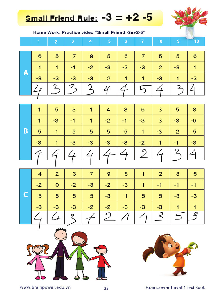 Small Friend Rule | PDF
