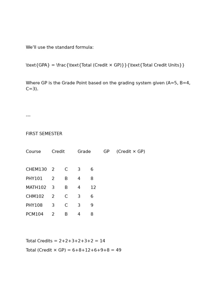 Calculate GPA and CGPA Breakdown | PDF