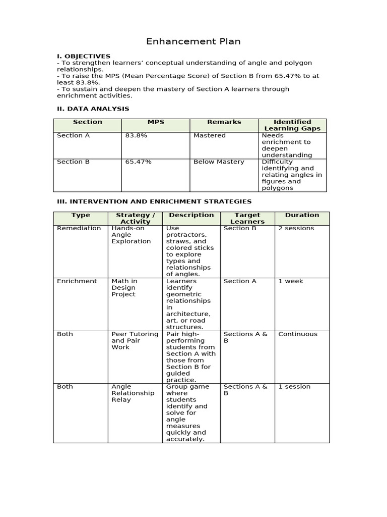 Mathematics Enhancement Plan | PDF | Mathematics | Geometry