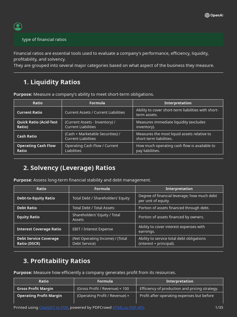 ? Comprehensive List of Financial Ratios (With Extended Categories ...