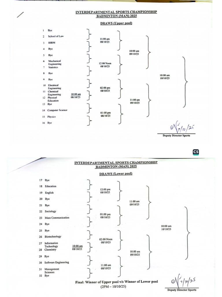 Badminton Men Scanned | PDF