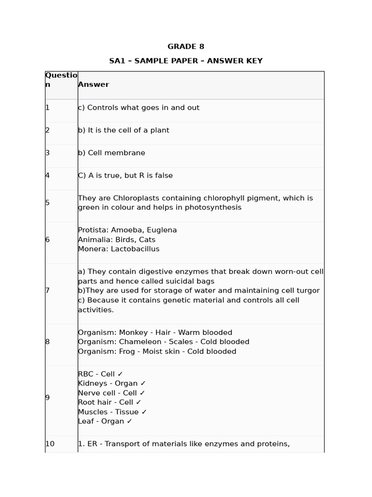 Grade 8 Biology SA1 Answer Key | PDF | Cell (Biology) | Eukaryotes