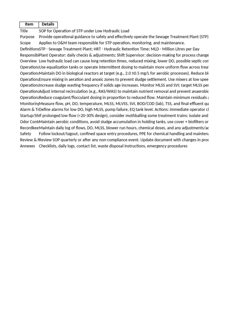 STP SOP Low Hydraulic Load | PDF | Sewage Treatment | Environmental ...