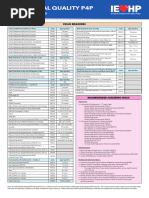 Global Surgery Package Overview | PDF | Surgery | Surgeon