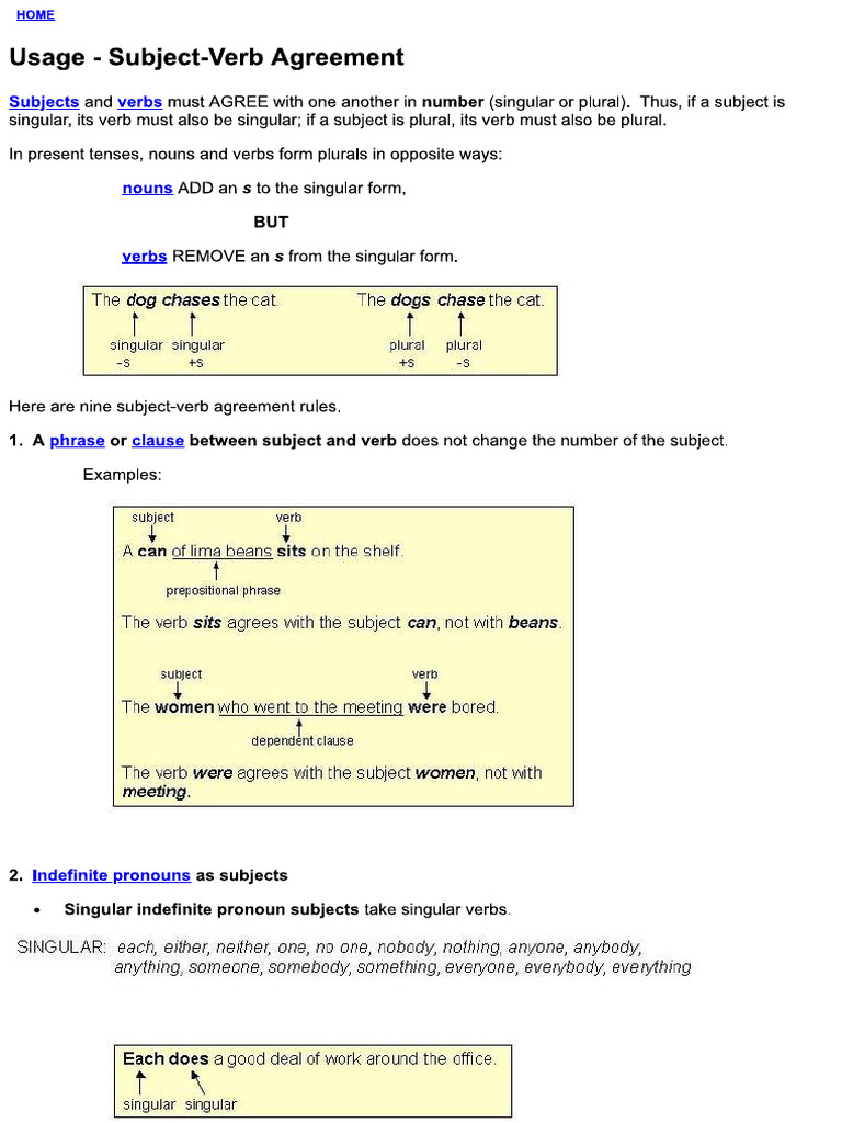 Subject Verb Agreement | PDF