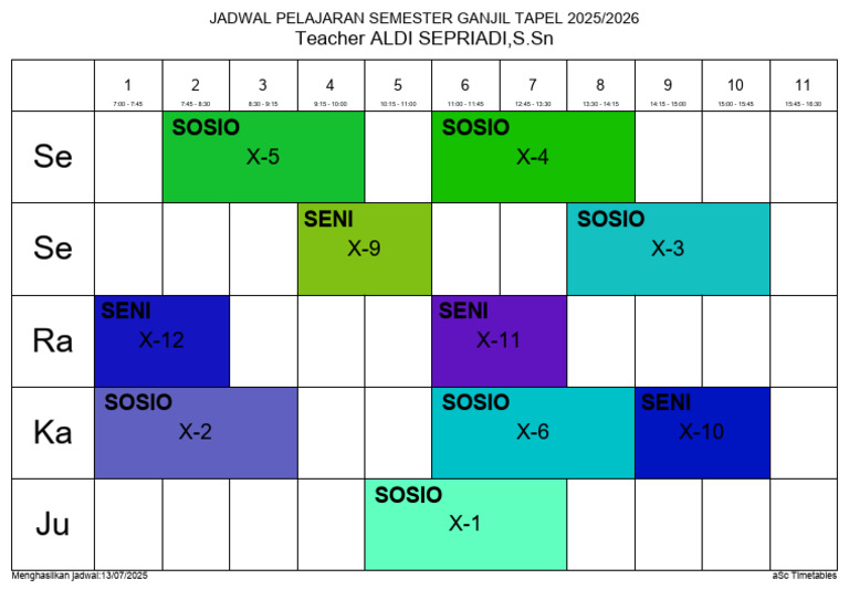 Aldi Sepriadi, S.SN | PDF