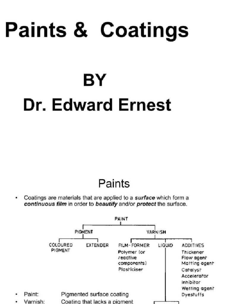 Coatings Industry | PDF