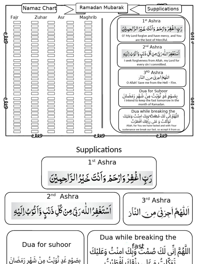 Namaz Chart | PDF