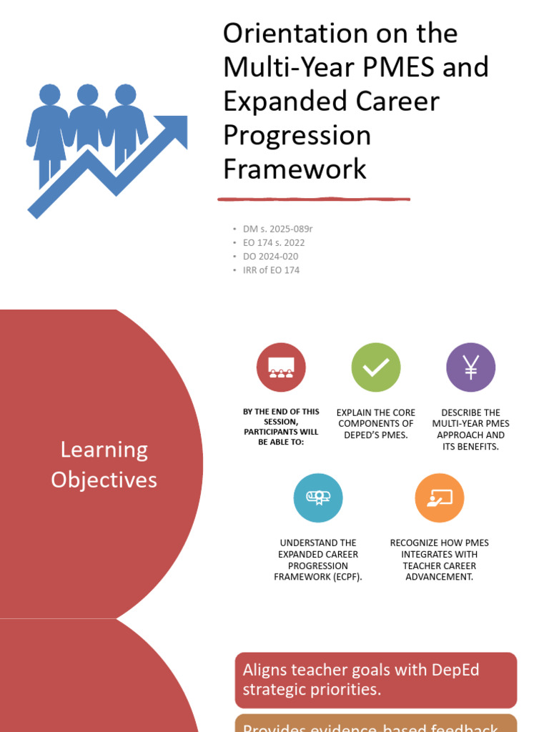 Topic 1 Orientation On MultiYear PMES and ECPF DepEd | PDF | Teachers ...