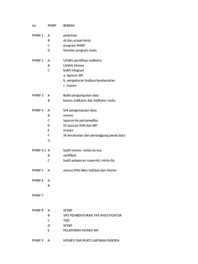Pedoman dan Monev Program PMKP | PDF