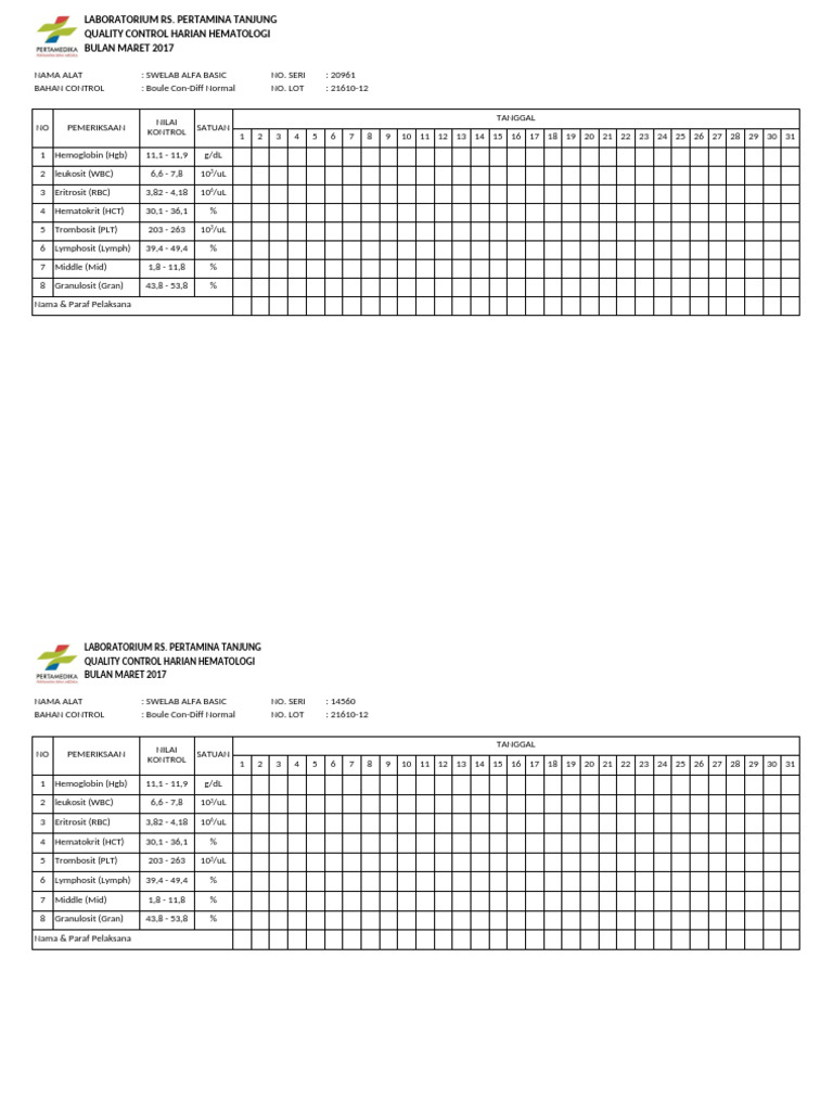 Y Form Suhu Apotek | PDF | Kolesterol | Lipoprotein Densitas Tinggi