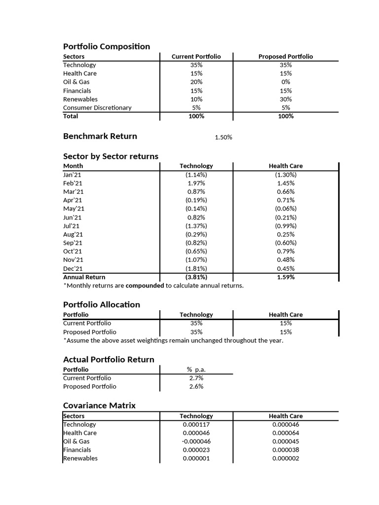 Portfolio Allocation and Returns Analysis | PDF | Descriptive ...