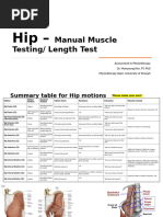 Hip Flexion MMT Grading Guide | PDF