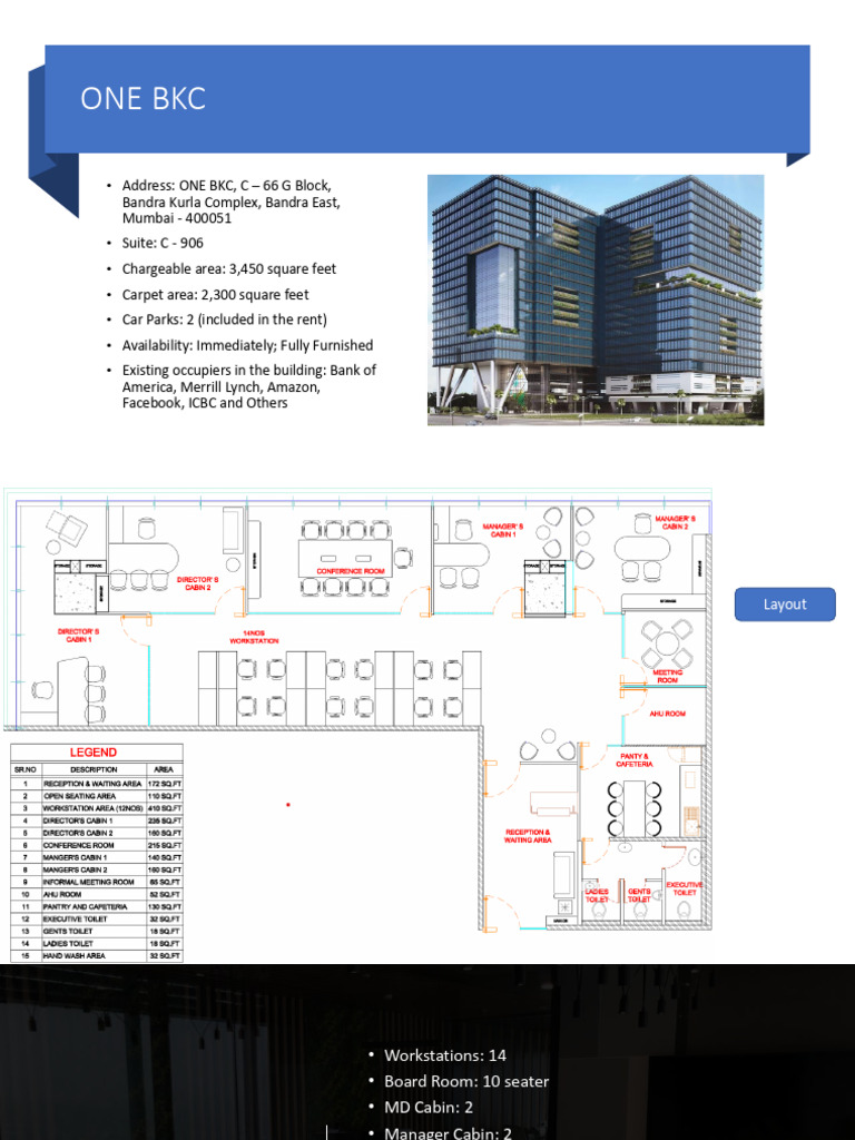 Fully Furnished Office Space in ONE BKC | PDF