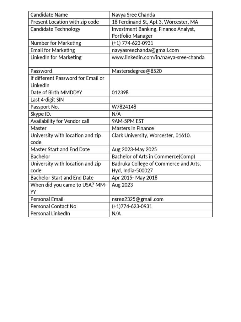 Placementcall_Credential[1] (16) (1) | PDF