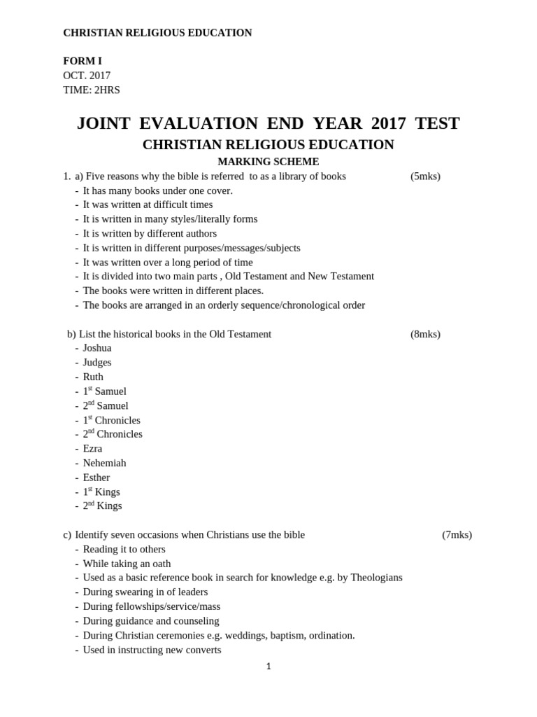 Form 1 C.R.E. Marking 2017 Scheme | PDF | Passover | God