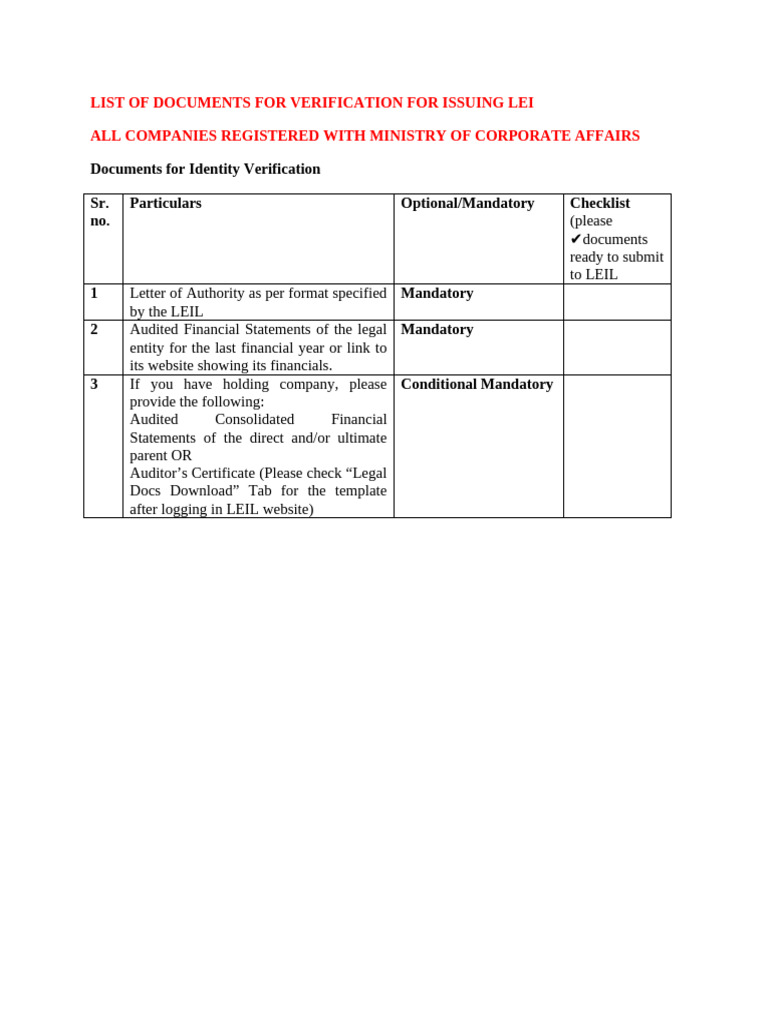 Documents For Identity Verification Sr. No. Particulars Optional/Mandatory Checklist | PDF