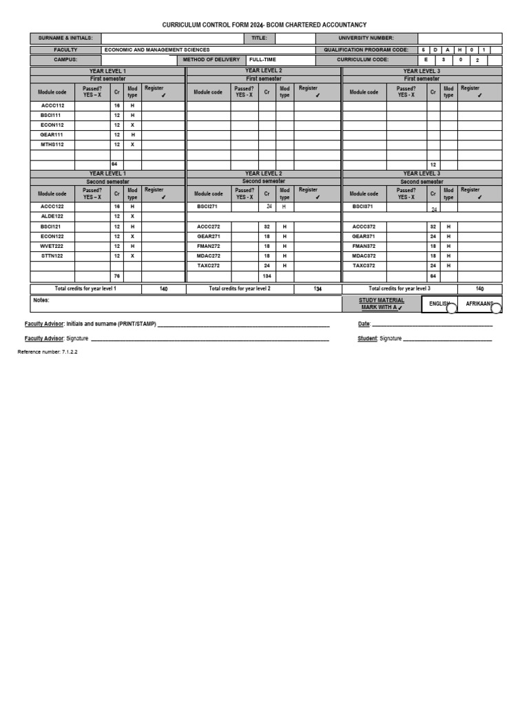 BCom Chartered Accountancy Curriculum 2024 | PDF