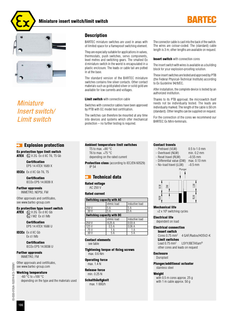 Data Sheet Miniature Limit Insert Switch en | PDF | Switch | Electrical ...