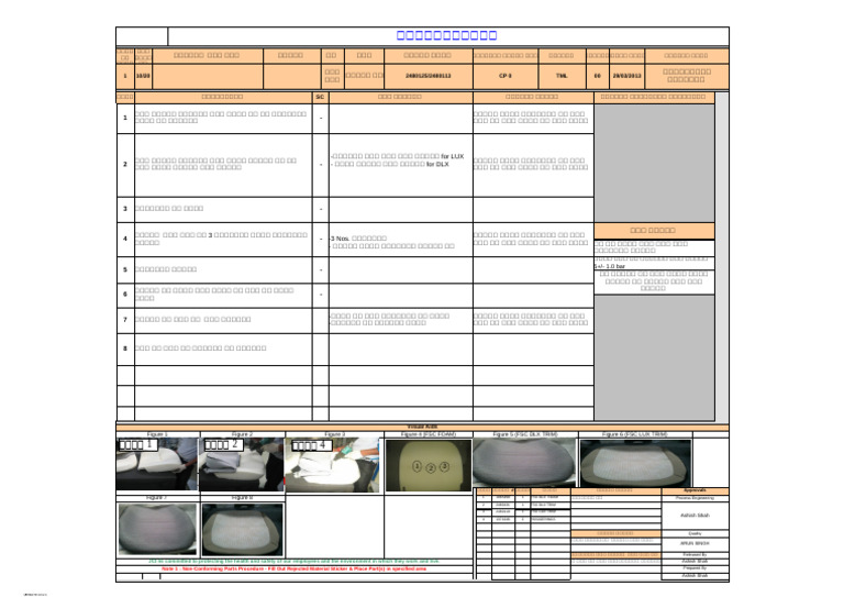 Work Instruction | PDF