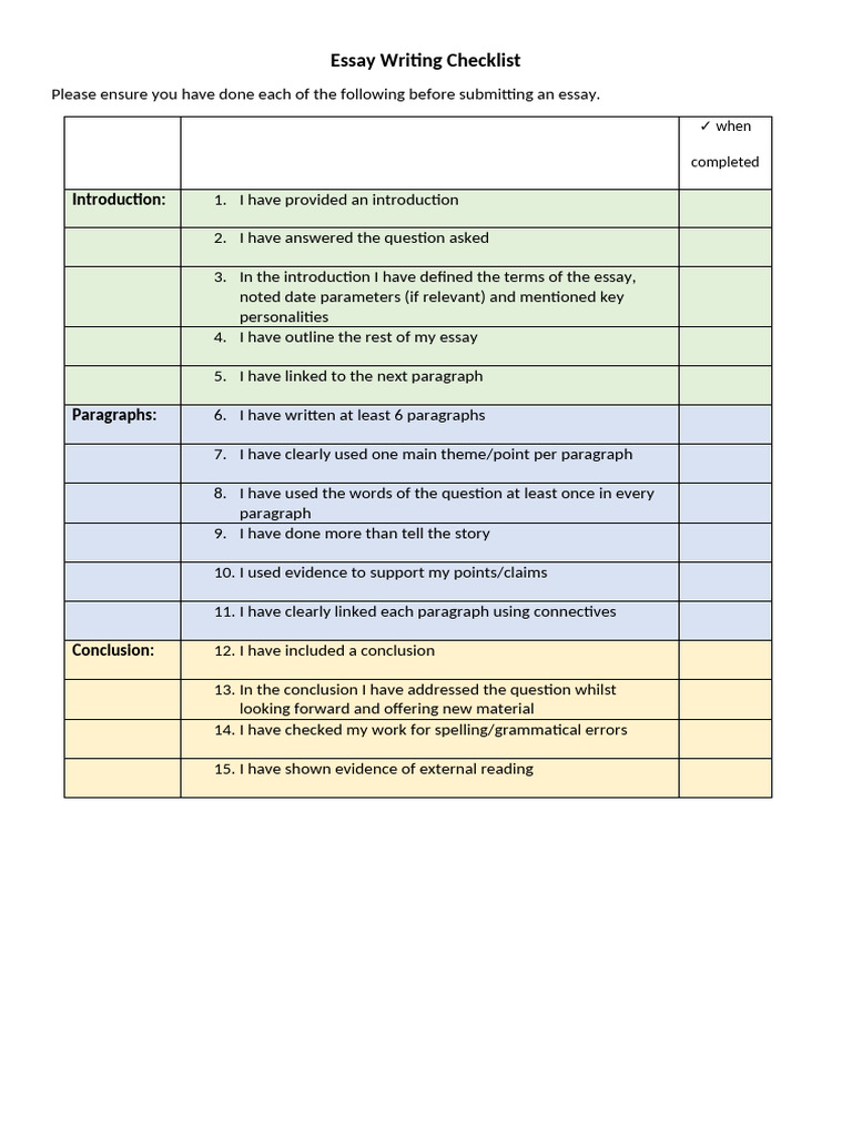 Essay Checklist | PDF