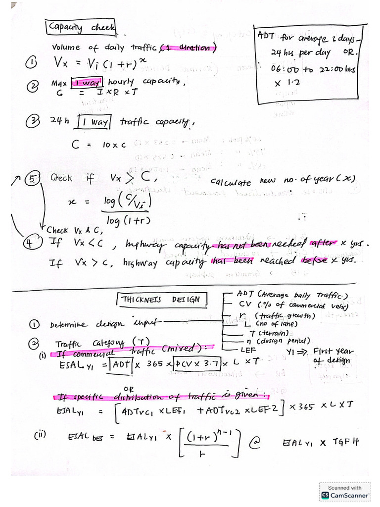Short Notes Pavement Design | PDF