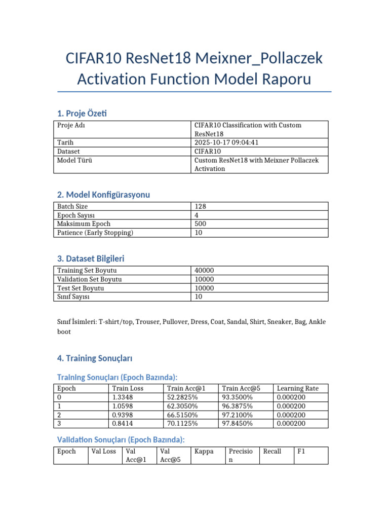 CIFAR10 Custom ResNet18 Model Report | PDF