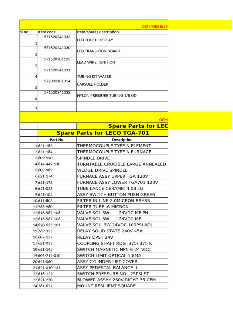 OEM OES List, Bomb Calorimeter | PDF | Tools | Manufactured Goods