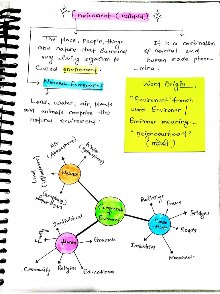 Physical Geography Notes | PDF