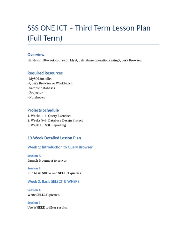 SSS1 ICT Third Term Lesson Plan | PDF