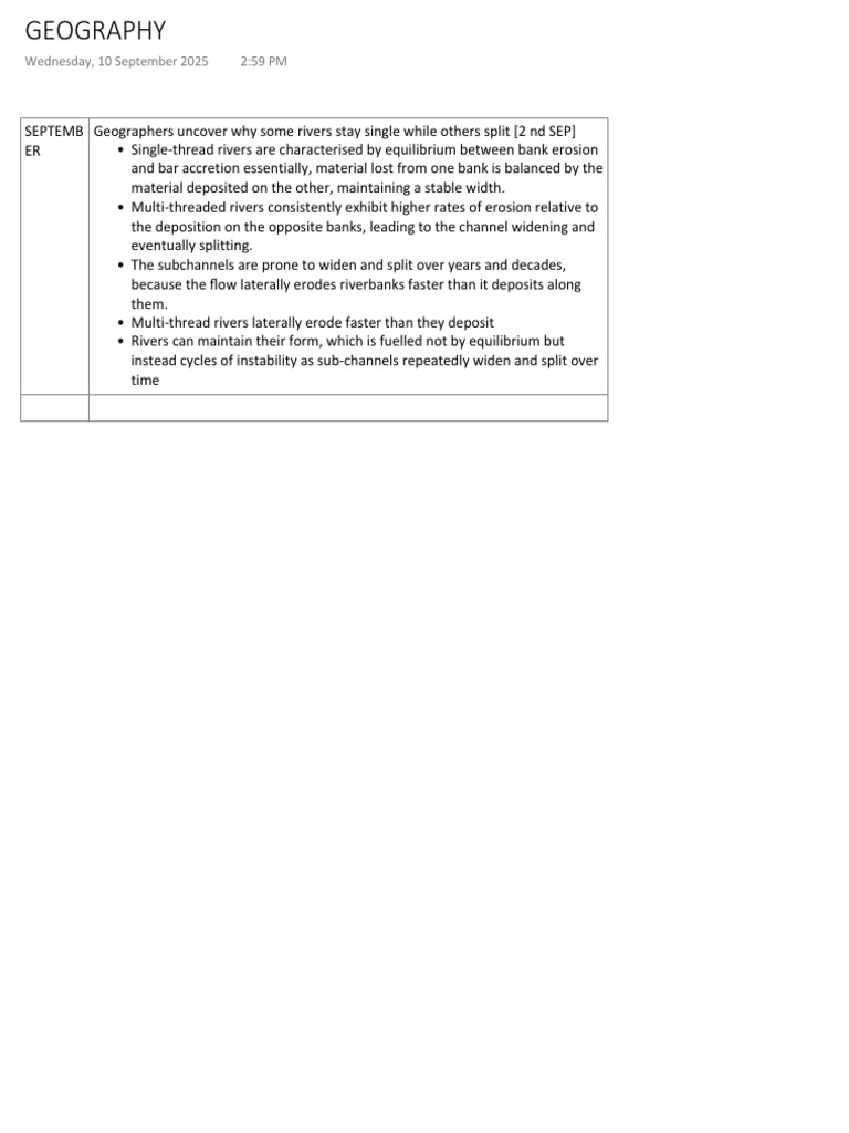 Why Rivers Split or Stay Single | PDF