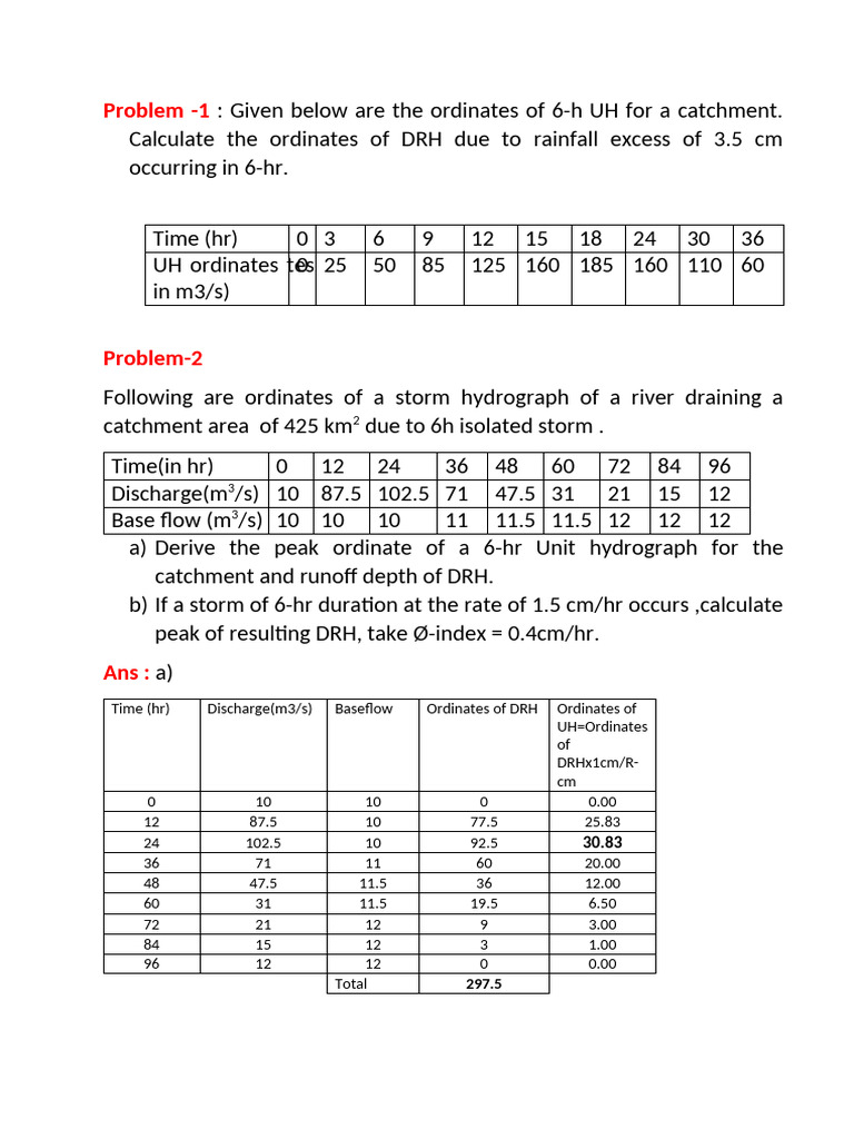 Examples - Module-3 - Unit Hydrograph | PDF | Hydrology | Water And The Environment