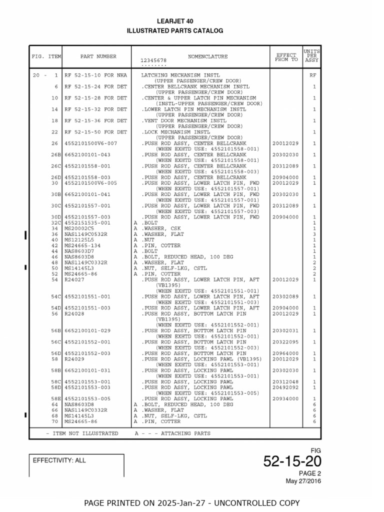 Ipc 52-15-20 (Item 44) | PDF