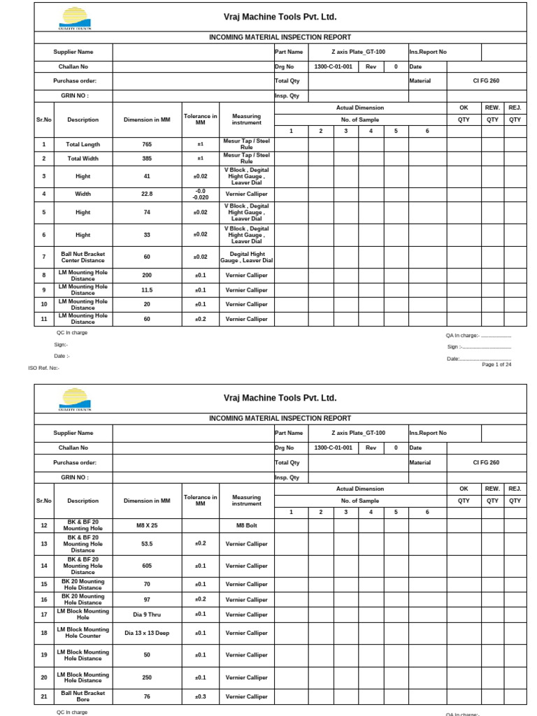 Incoming Material Inspection Report | PDF | Engineering Tolerance | Screw