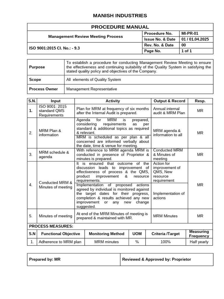 19 - ST-PR-01 - MRM | PDF | Quality Management System | Audit