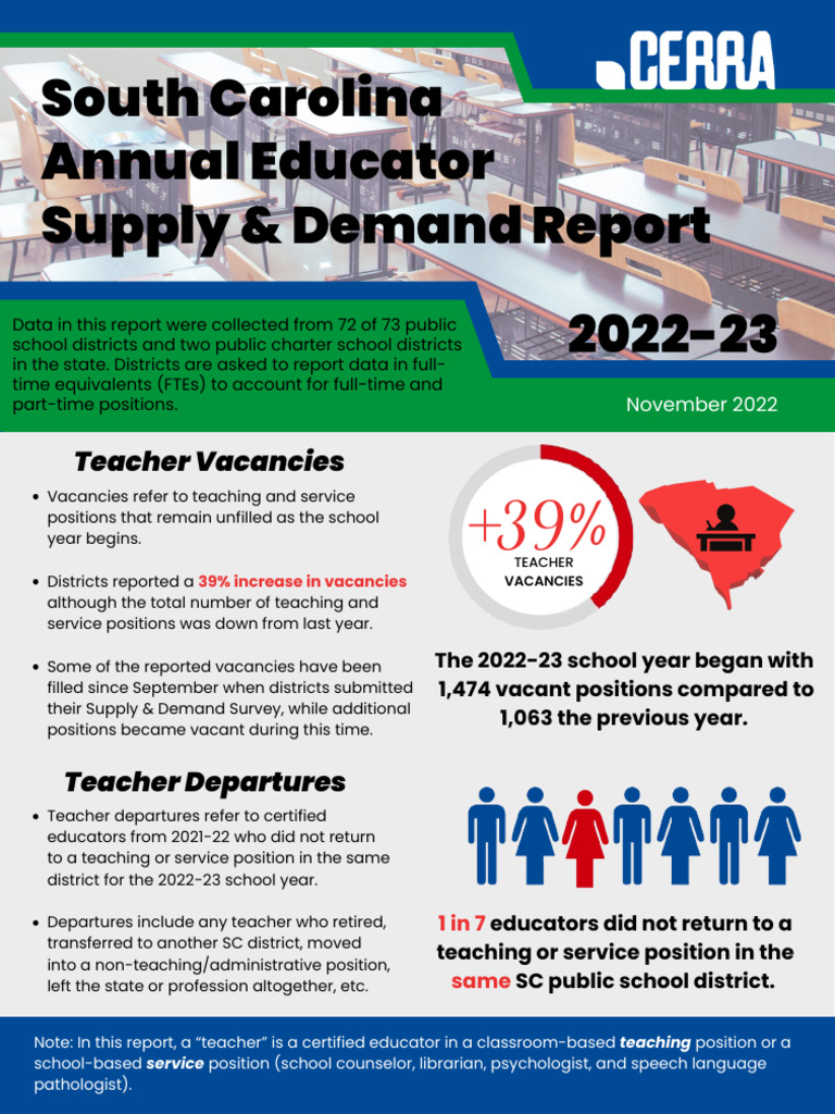SC Annual Educator Supply Demand White Paper 2022-23 | PDF | Teachers ...