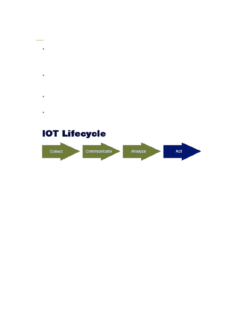 IoT Lifecycle | PDF