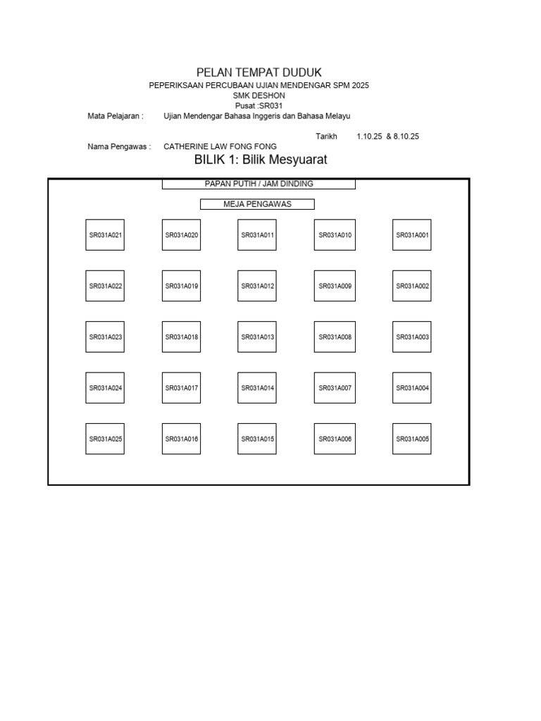 Pelan Duduk (Ujian Mendengar Bmbi) | PDF | Student Assessment And ...