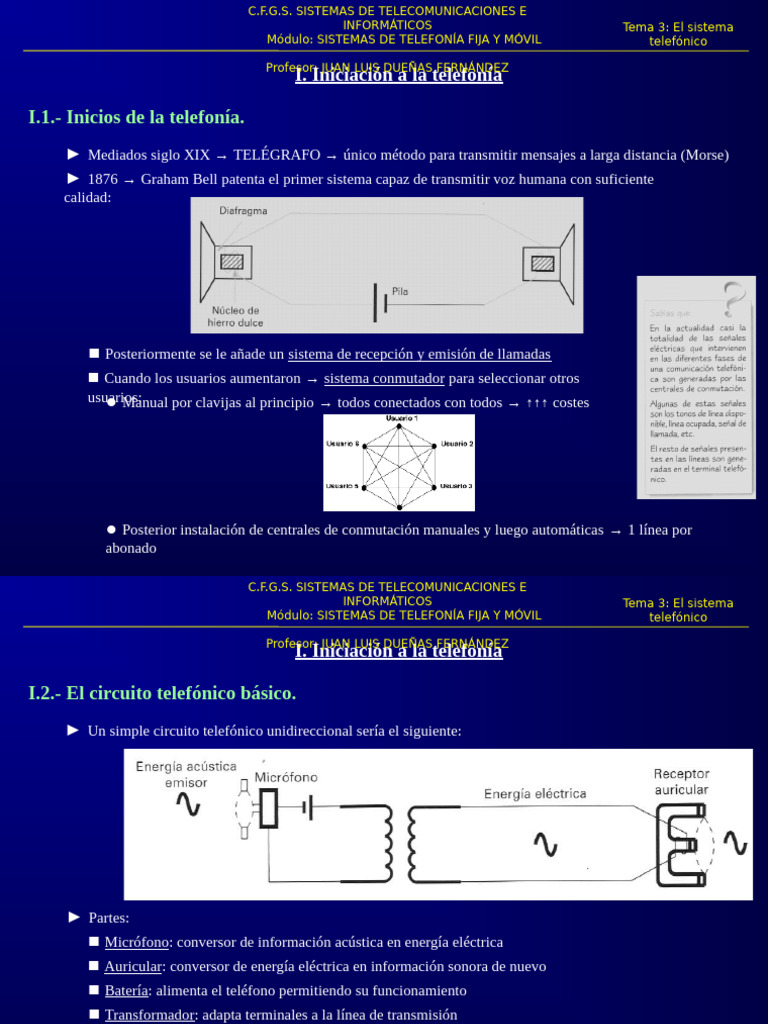 T3 - El Sistema Telefónico | PDF | Cable coaxial | Red Telefónica Conmutada