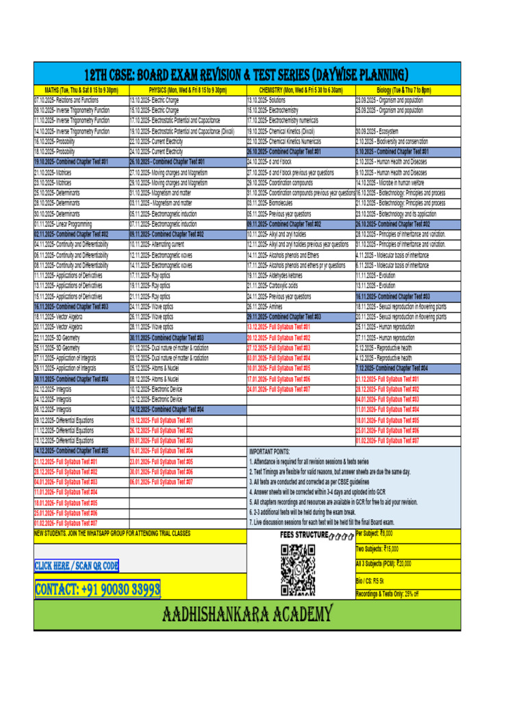 12th - PCMB - Revision and Test Series Daywise Plan | PDF | Ether | Optics