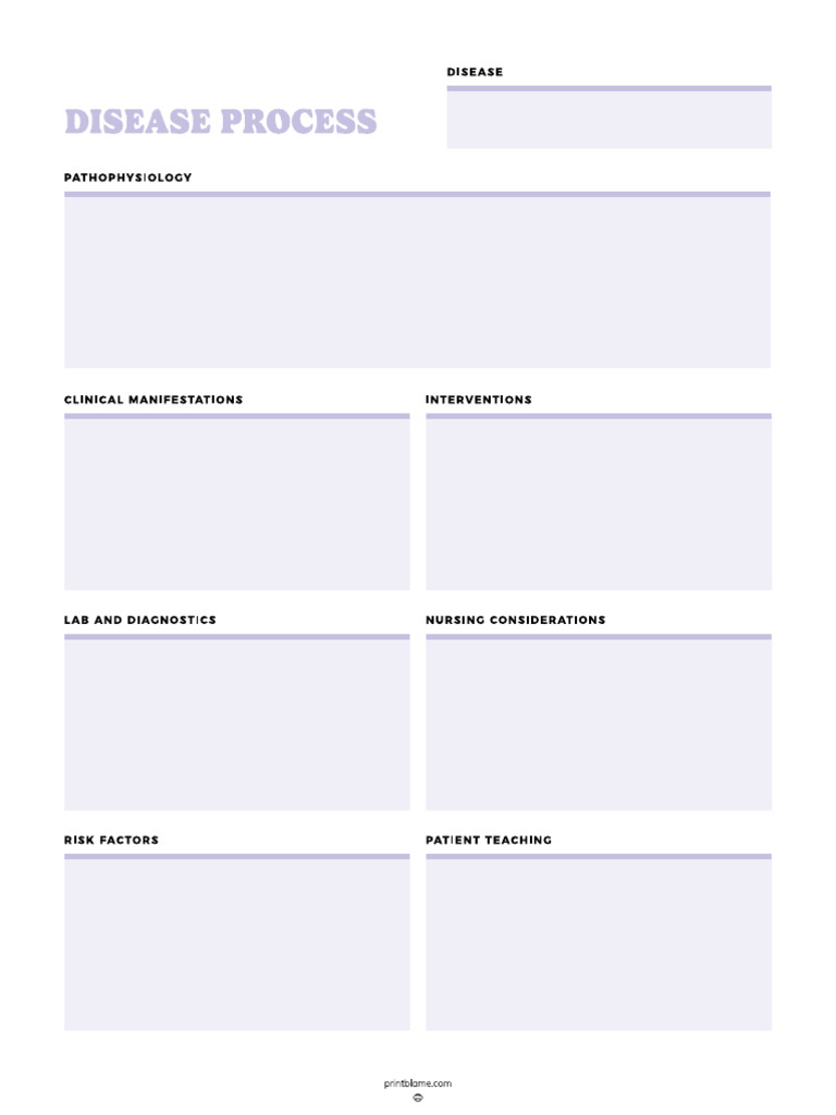 Disease Process Template PrintBlame Version 4 1 | PDF