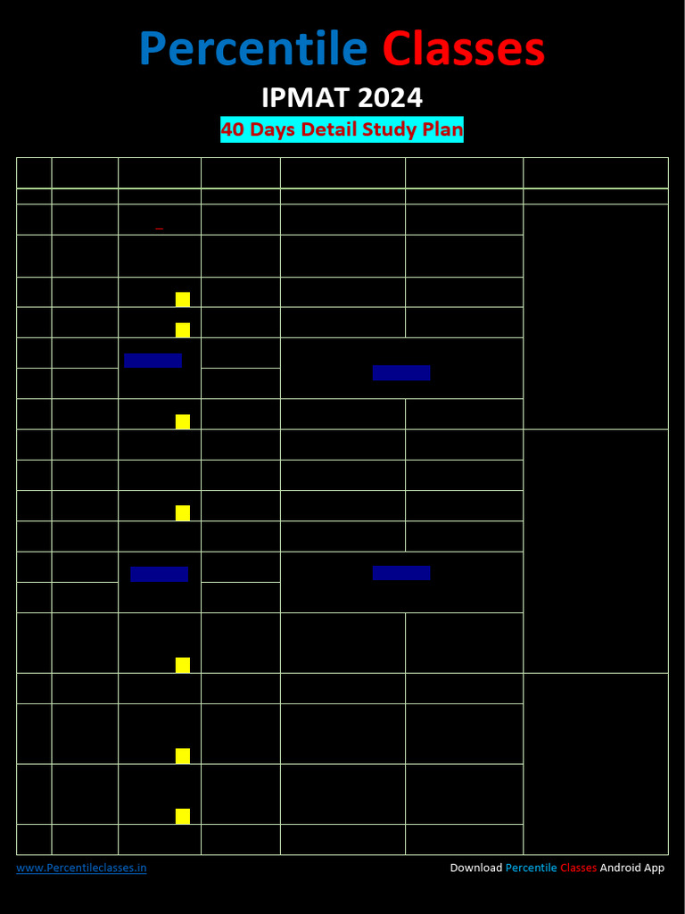 40 Days Study Plan For IPM 2024 | PDF | Mathematics