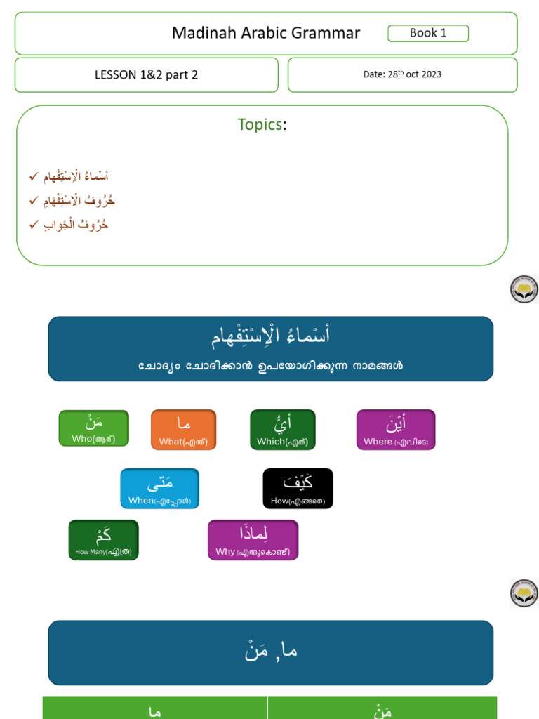 Class 03 - 16-Oct Lesson 1 & 2 Part 1 | PDF
