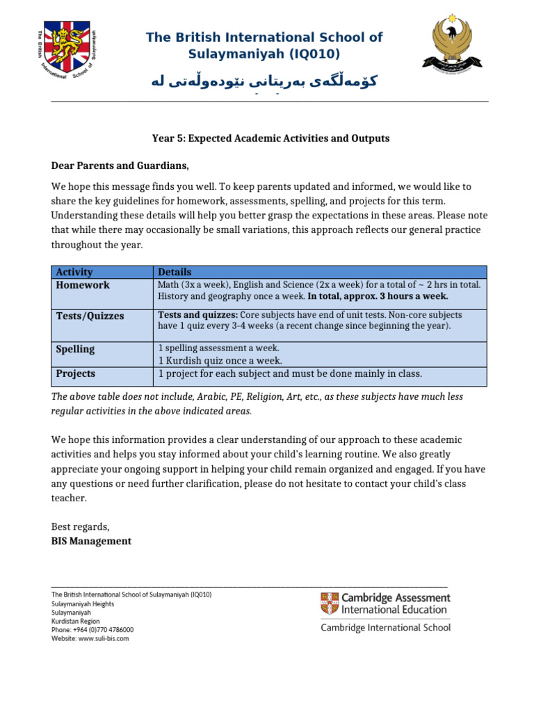 Letter To Parents - Academic Activity Expectations - Year 5 | PDF ...