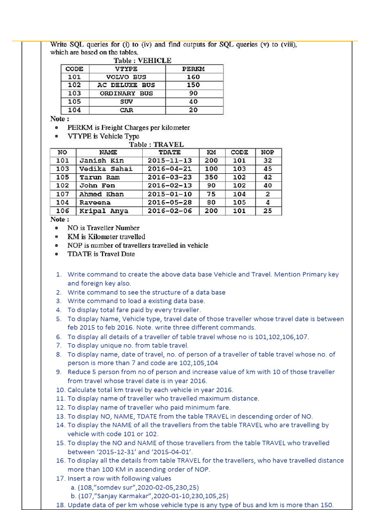 List of Practicals Class XII CS | PDF | Information Retrieval | Sql