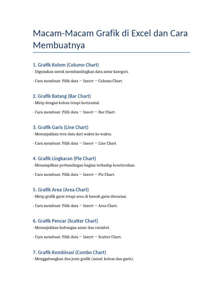 Macam Grafik Excel | PDF