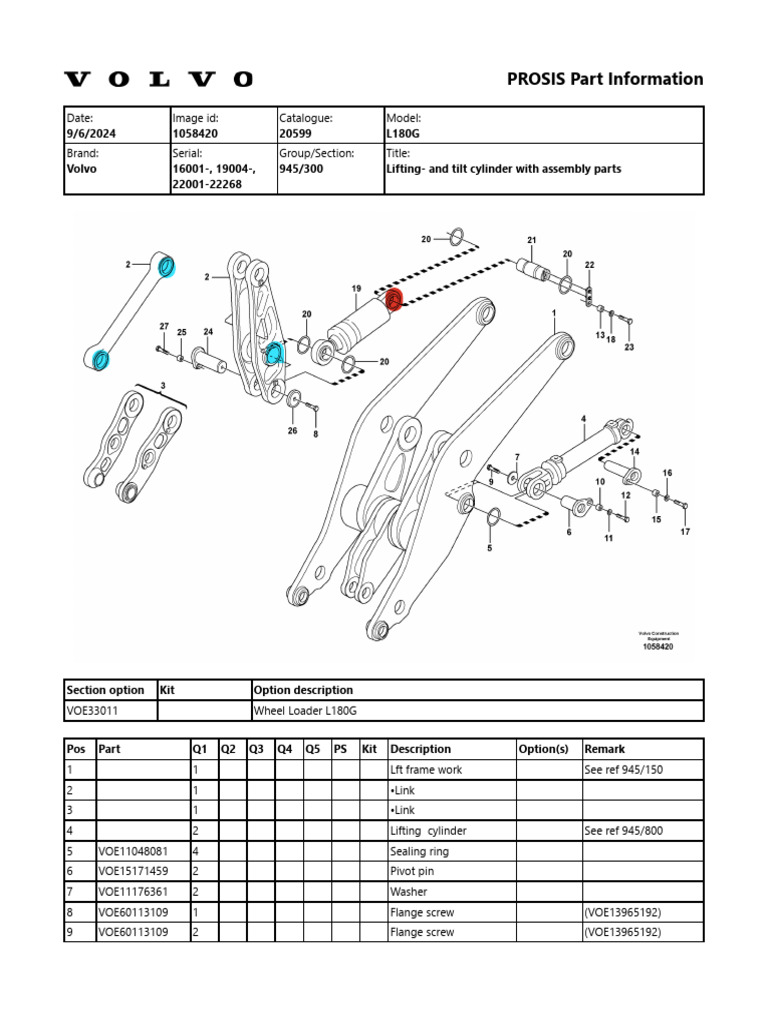 Tilt Assembly Highlight | PDF