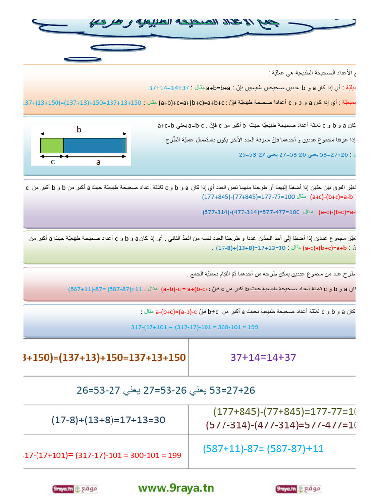 Cours Math 7eme 2018 2019 | PDF